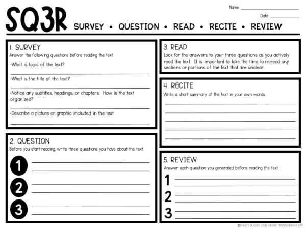 Maximize Reading Comprehension with SQ3R - Literacy In Focus