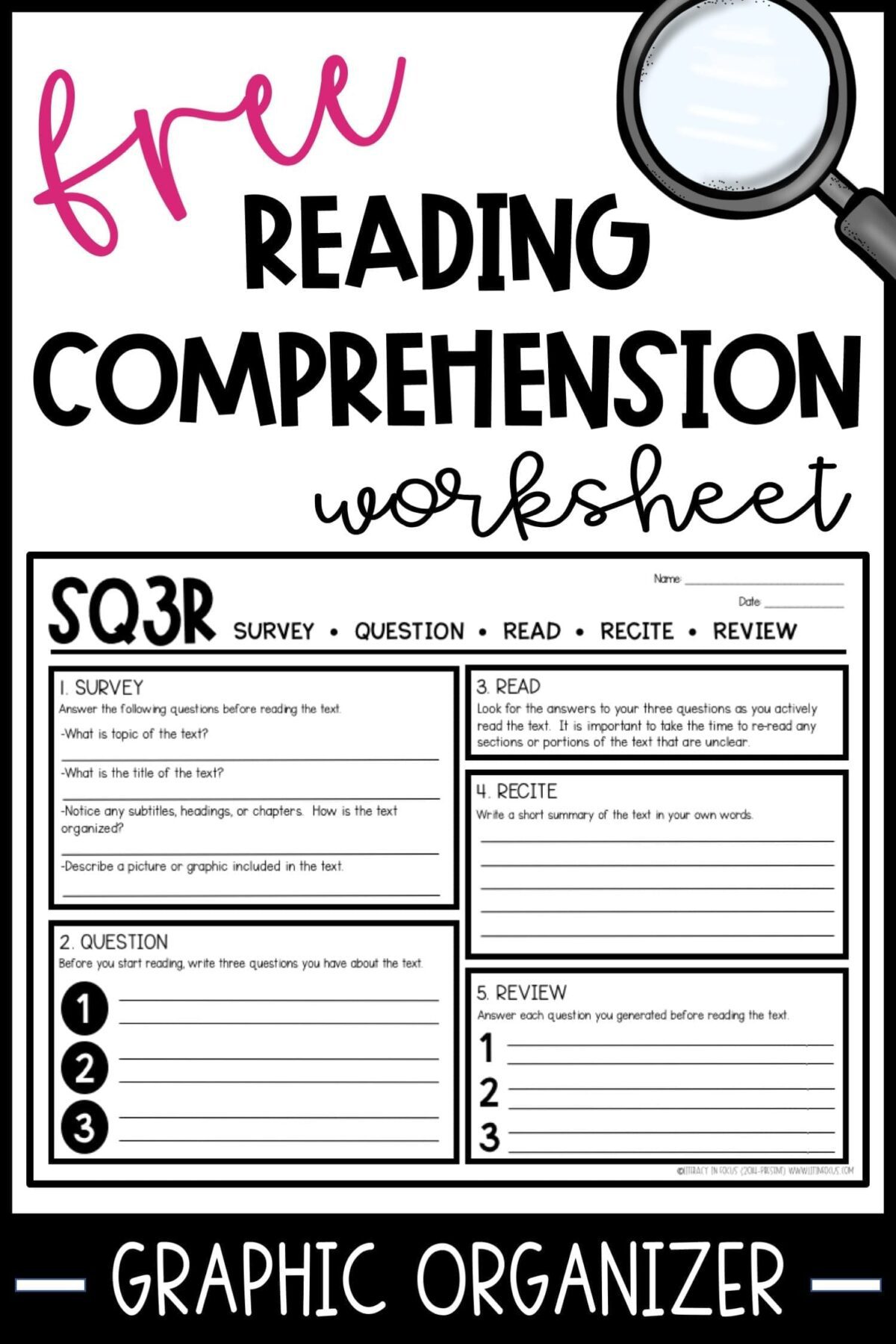 Maximize Reading Comprehension with SQ3R - Literacy In Focus