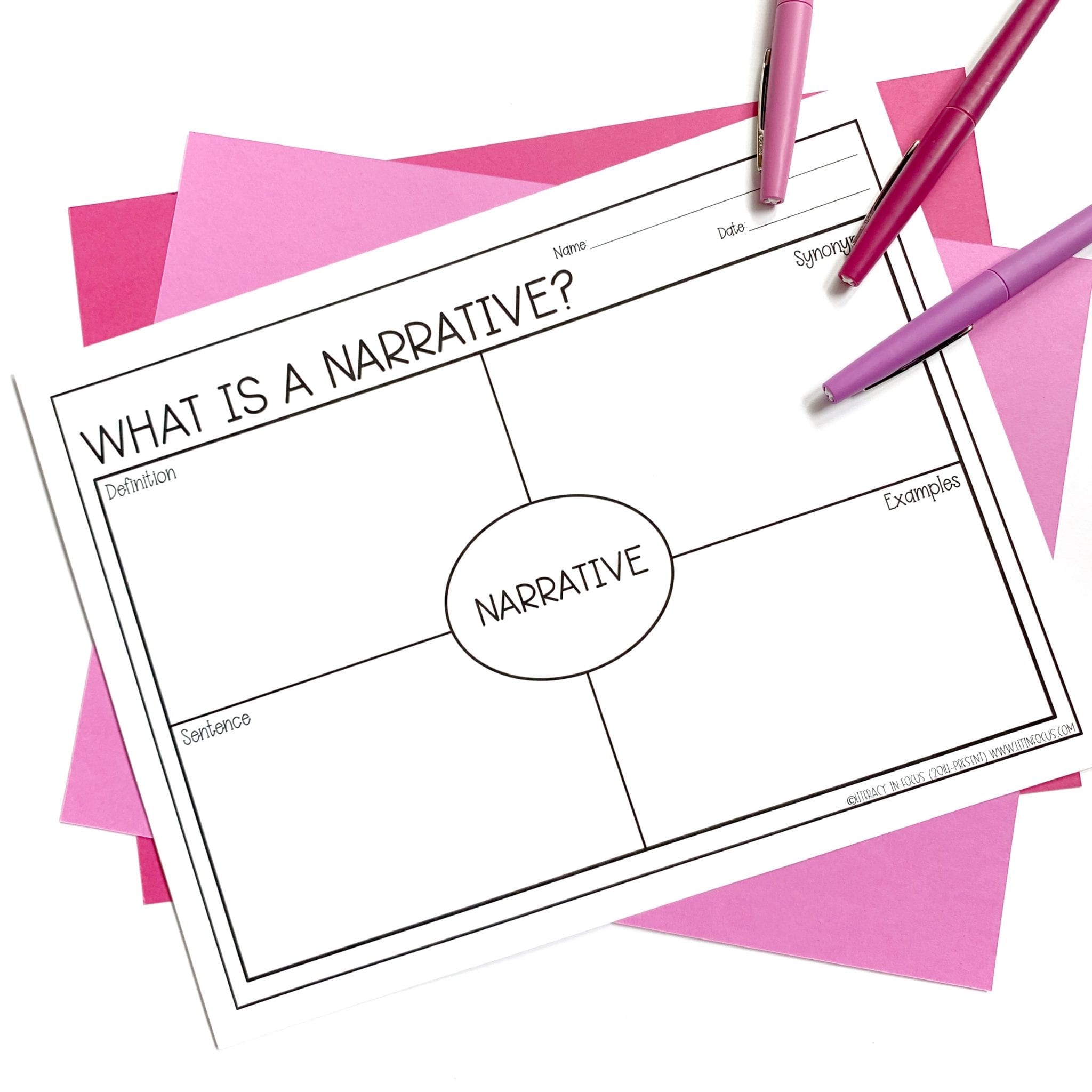 15 Graphic Organizers for Narrative Writing | Literacy In Focus