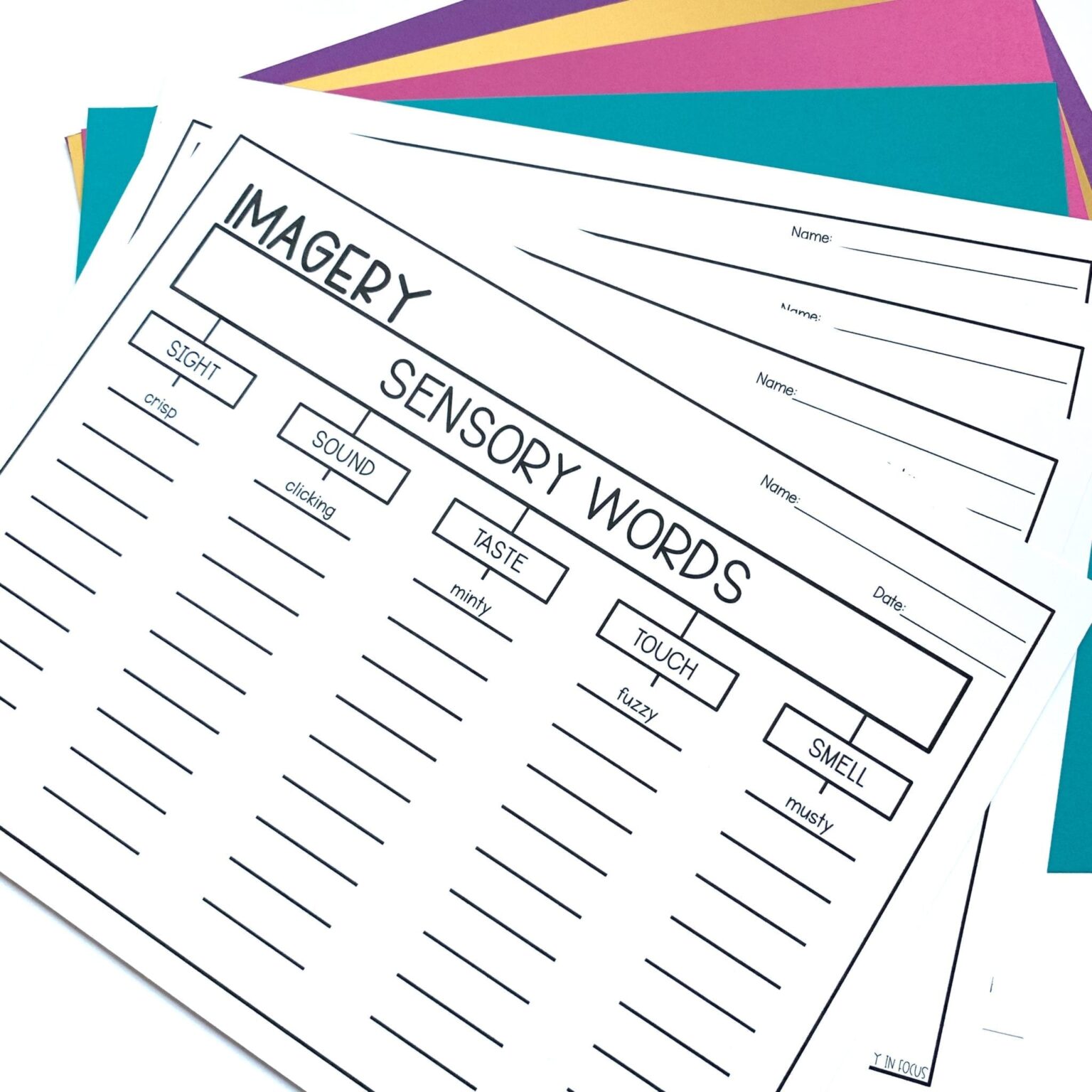 15 Graphic Organizers for Narrative Writing - Literacy In Focus
