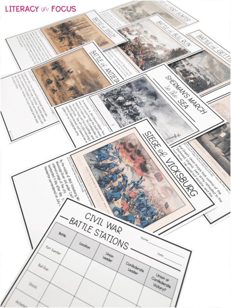 Civil War Battles | Lesson and Activity For Kids - Literacy In Focus