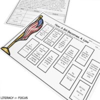 3 Steps for Teaching the Constitution - Literacy In Focus