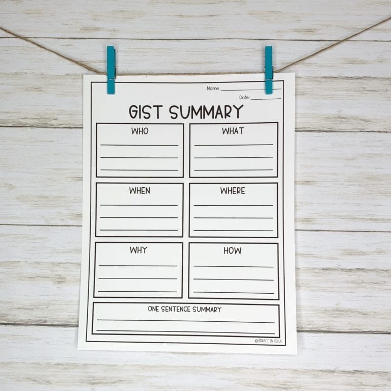 10 Graphic Organizers for Summary Writing | Literacy In Focus