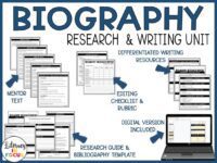 How To Structure A Successful Biography Research Project - Literacy In ...