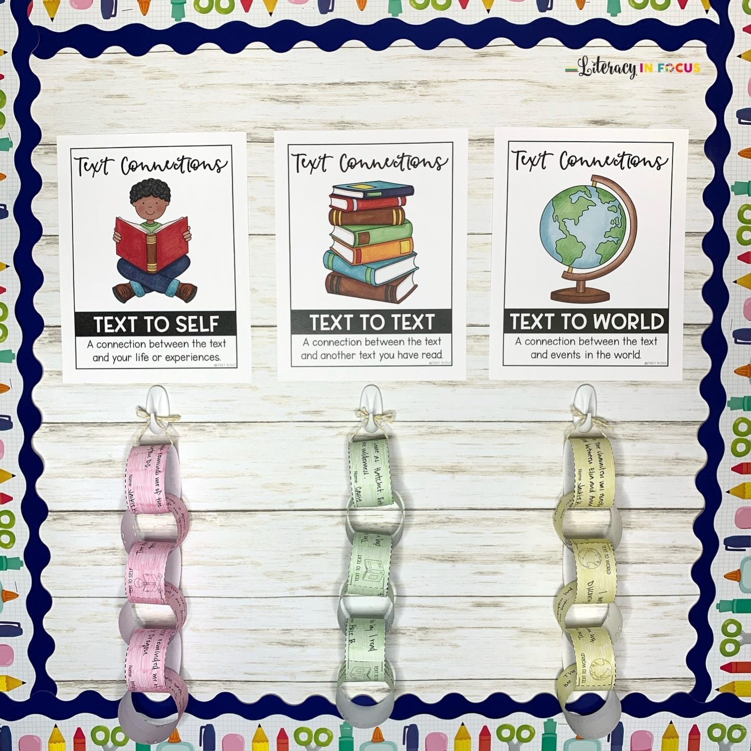 Text To Text Connections Worksheet
