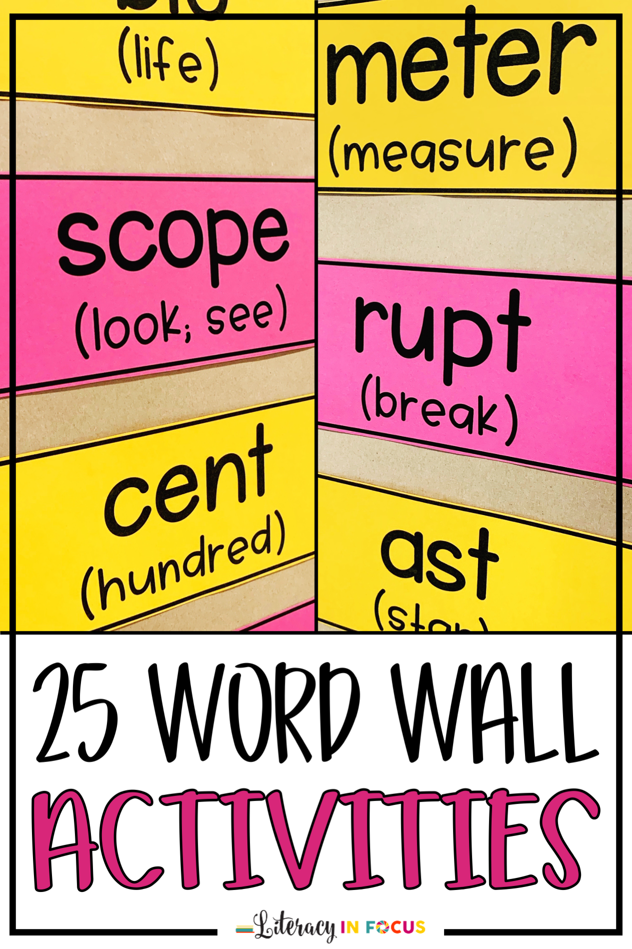 25 Vocabulary Activities To Use With Your Classroom Word Wall 25 Vocabulary Activities To Use With Your Classroom Word Wall