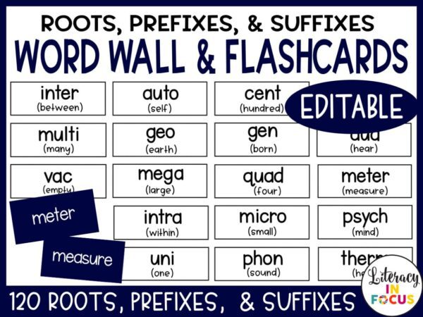 25 Vocabulary Activities To Use With Your Classroom Word Wall ...