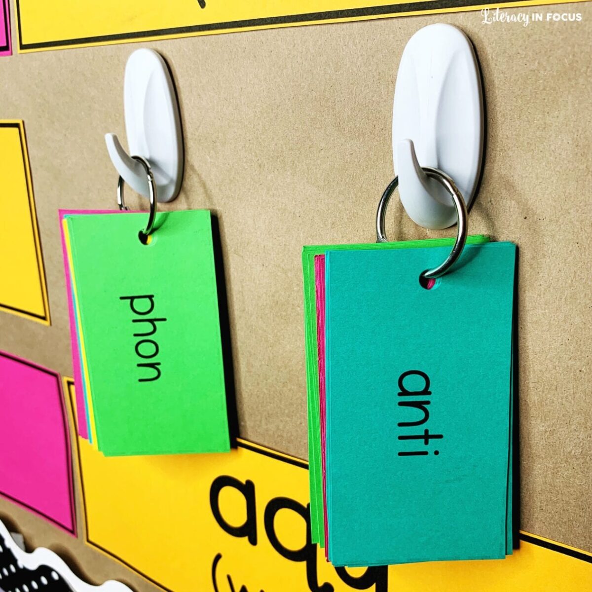 25 Vocabulary Activities To Use With Your Classroom Word Wall ...