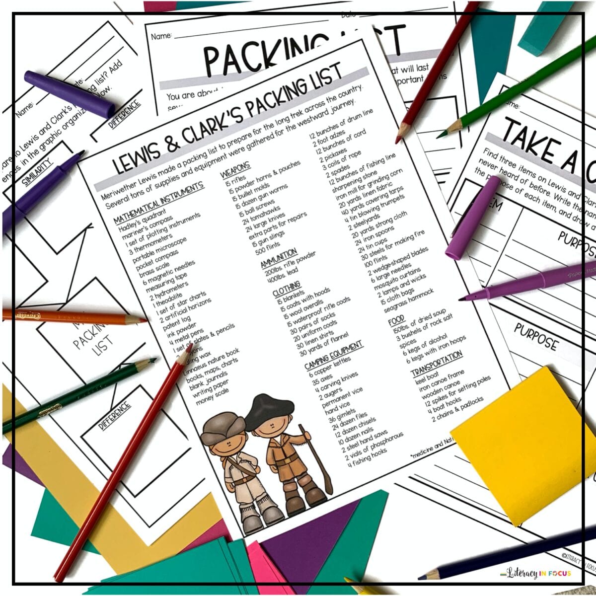 Lewis and Clark Expedition Intro Activity and Lesson Plan PDF ...