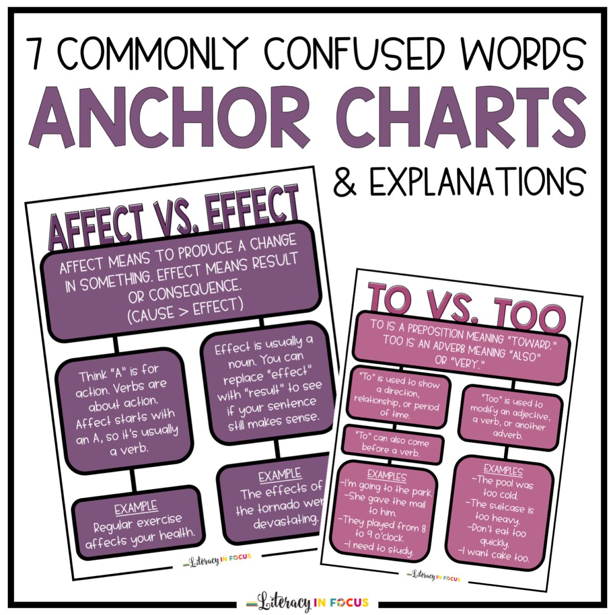 Blog - Literacy In Focus