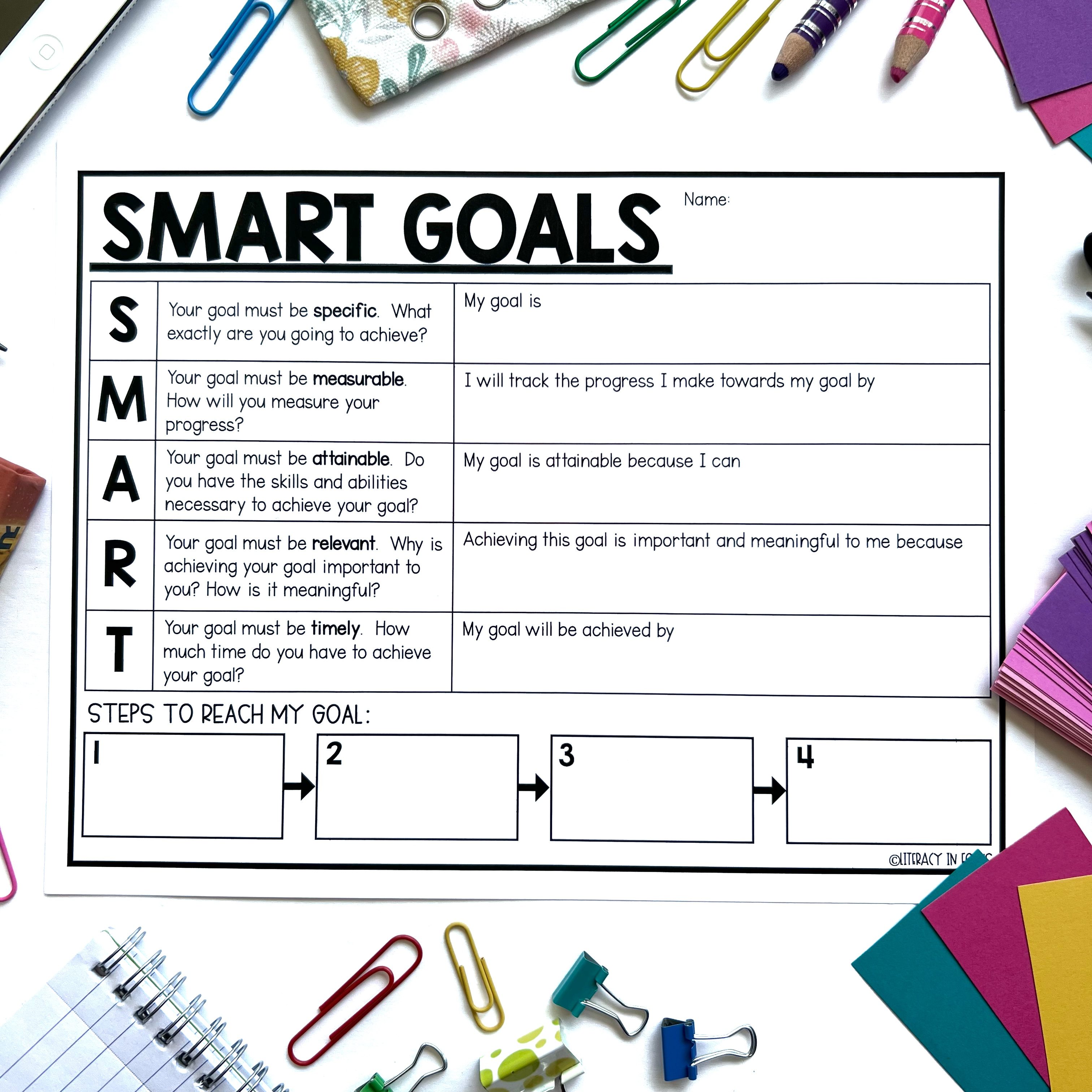 Teaching Students How to Set SMART Goals - Literacy In Focus